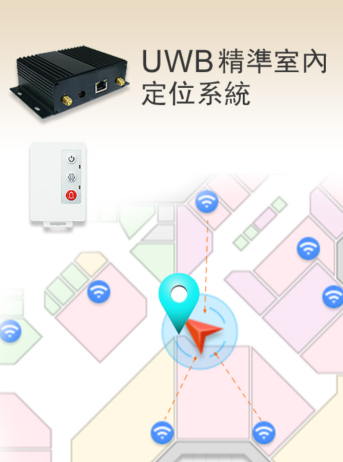 应用之环境与对象